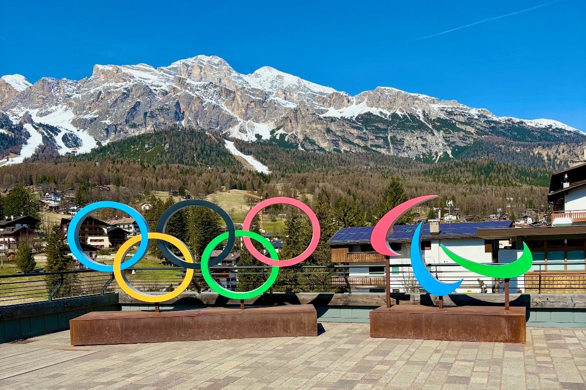 Olympic Winter Games: Climate Change